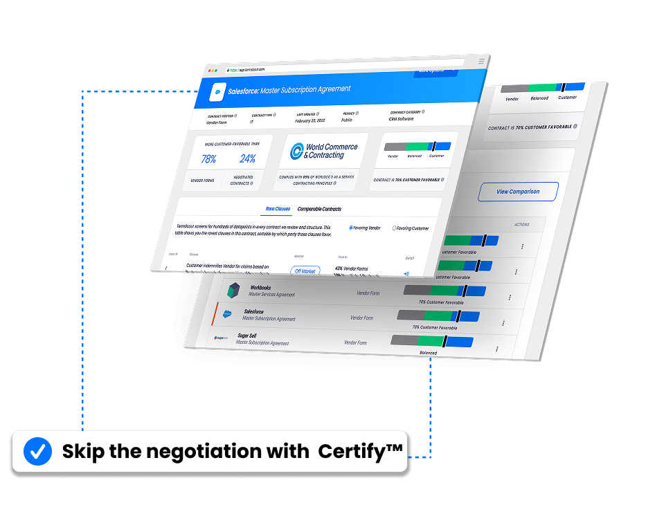 Independent Business Contract Certification | Try It Free Now