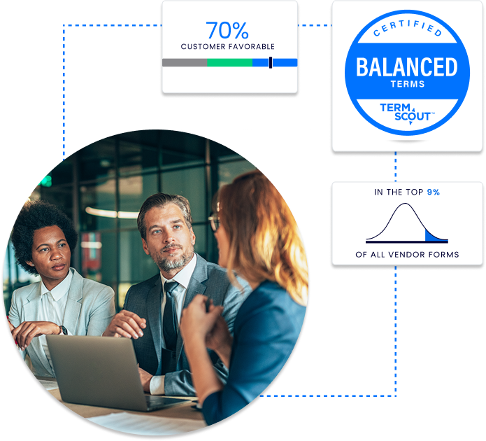 Independent Business Contract Certification | Try It Free Now